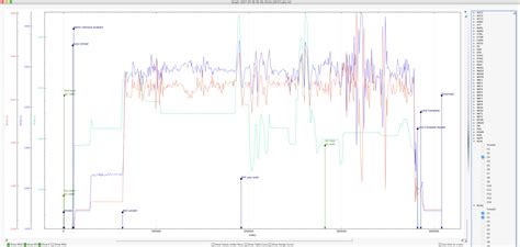 Motors Jumping Up Too Fast In Stabilize Mode Copter ArduPilot Discourse