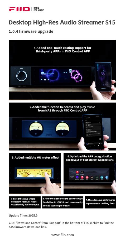 Fiio The New Firmware Fw104 For S15 Is Now Available Note The