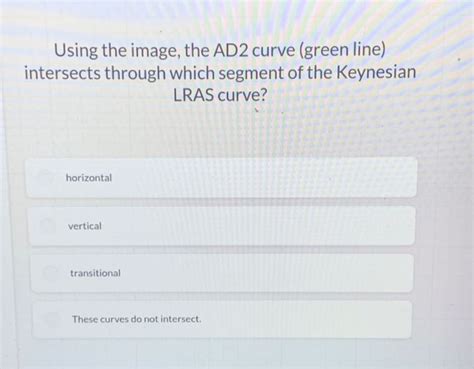Using The Image The Ad2 Curve Green Line Intersects Through Which