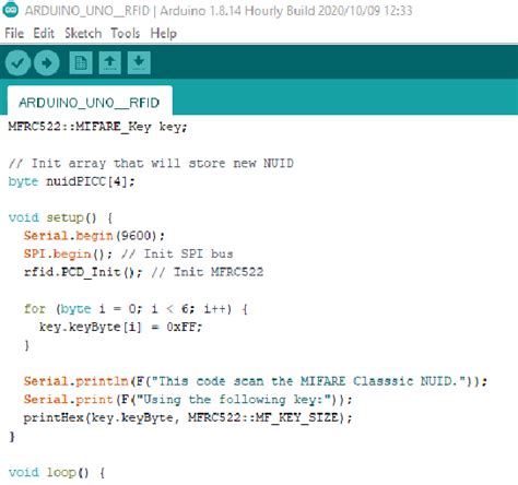 The Arduino IDE Download Scientific Diagram