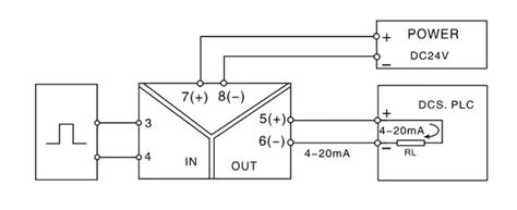 Signal Isolator Pulse Frequency 0 5v0 10v4 20ma0 20ma