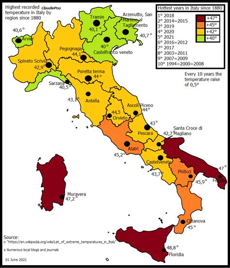 Italy Highest Temperature Ever Recorded By Region Hottest Years