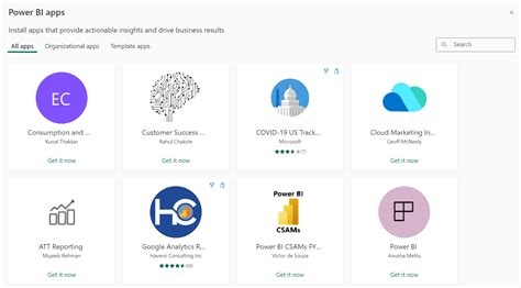 Power Bi App Cards Display Power Bi Dashboards