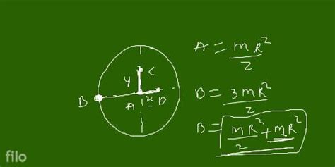 The Moment Of Inertia Of Uniform Circular Disc Is Maximum About An Axis P