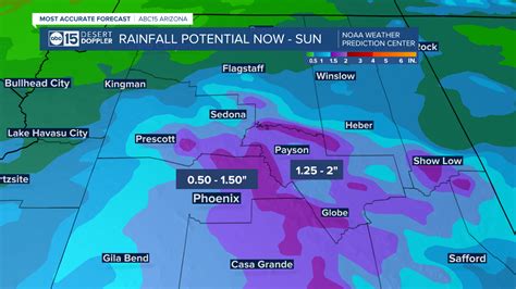 What To Expect Big Winter Storm Moving Through Arizona
