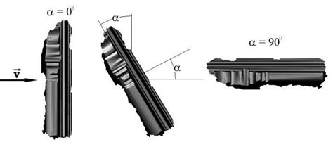 schematic position of the body in numerical simulations download