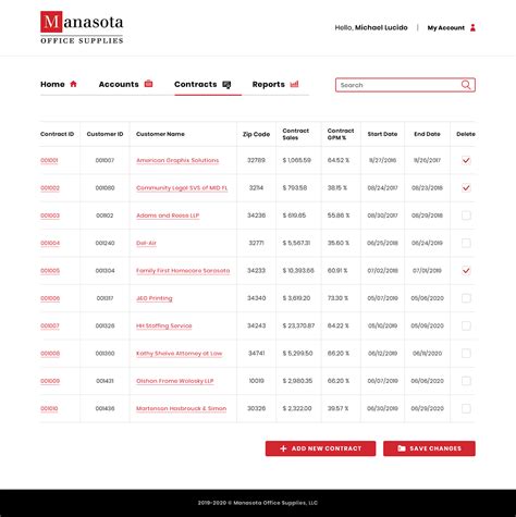 Custom Design For CRM System SaaS Application On Behance
