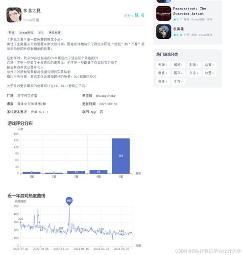 计算机毕业设计pythondeepseek R1大模型游戏推荐系统 Steam游戏推荐系统 Django Flask 游 戏可视化 游戏数据