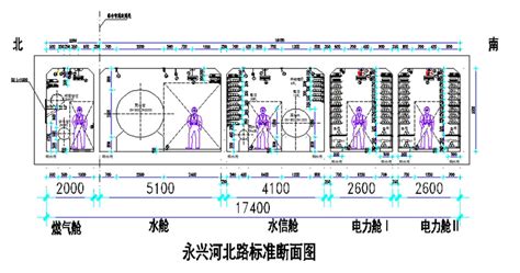 综合管廊断面示意图 千图网