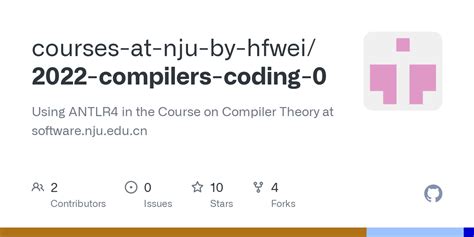 GitHub Courses At Nju By Hfwei 2022 Compilers Coding 0 Using ANTLR4 In The Course On Compiler