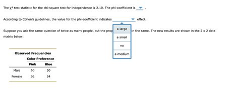 Solved 11 Effect Size For The Chi Square Test For