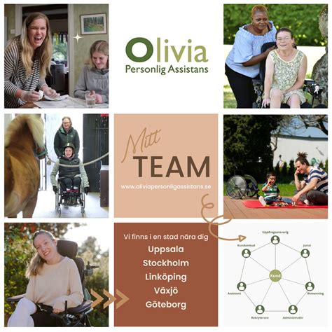 Marina Markovic Posted On Linkedin