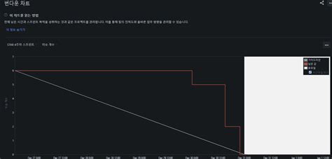 GitHub cso Star ElasticStack 을 이용한 별 관측 정보 제공 웹 애플리케이션