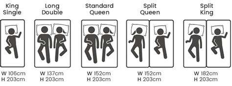 Adjustable Beds Comfort And Adjustability The Sleepwell Company