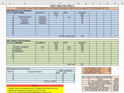 Best Rate Analysis Excel Sheets For Civil Engineering Works