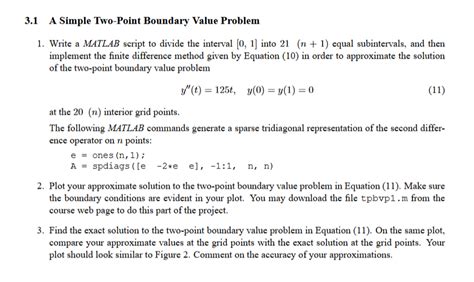Solved A Simple Two Point Boundary Value ProblemWrite A Chegg