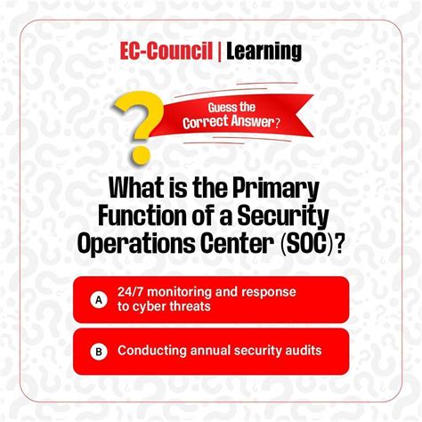 Cybersecurity Quiztime Cyberawareness Infosec Ethicalhacking