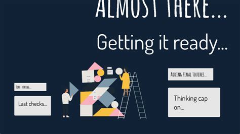 Exploring Object Oriented Programming By Abdullah Khallaf On Prezi