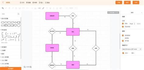 推薦8款免費繪製實體關係圖（er Model）軟體