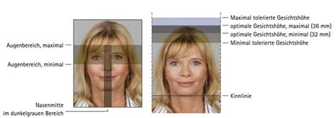 Deutsche Passfotos Mustertafel Passbilder Visa Und Dokumente
