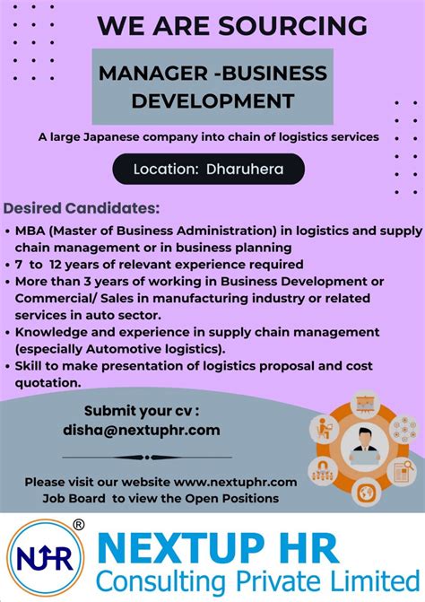 Sushma Shetty Posted On Linkedin Sushma Shetty Posted On Linkedin