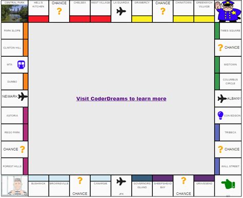 Themeable React Monopoly Board Coder Dreams
