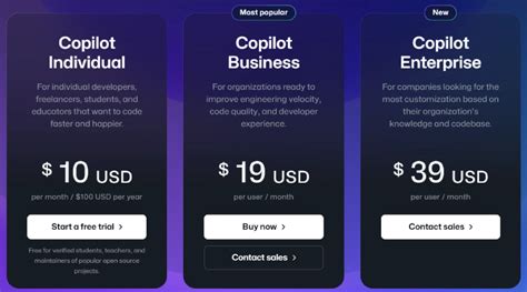 Github Copilot Top Features Pricing And Benefits Transform Coding With Ai Ai News Club