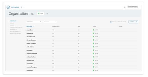 Assurance Collective Groupe Major Assurance Collective Groupe Major