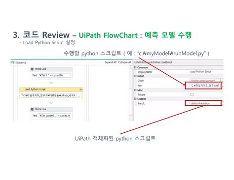 Uipath와 Python Mlmachine Learning 모델 연동 Pdf