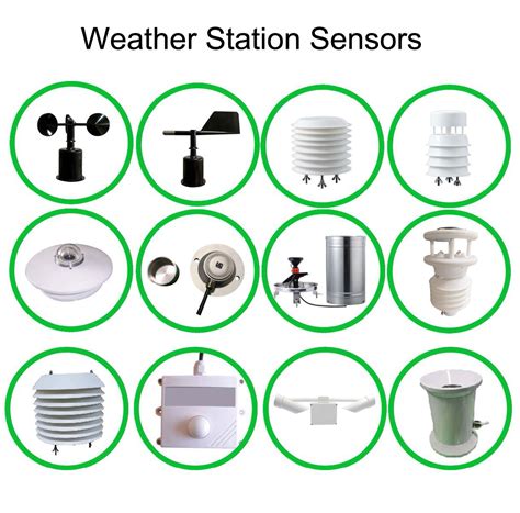 Atmospheric Temperature Humidity Air Pressure Sensor For Weather Station Rs485