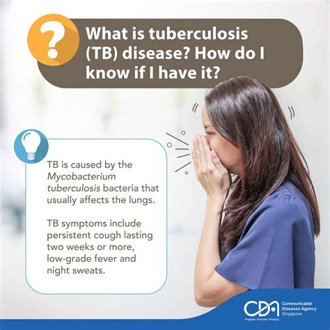 Tuberculosis Signs And Symptoms Latent Tuberculosis An Overview