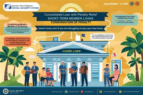 Sss Contribution Table 2025 Sss Contribution 2025sss Contribution