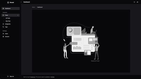 Exploring The Best Of Shadcn Ui A Curated Collection Of Components