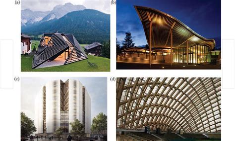 Figure 8 From Ductile Behavior Of Timber Structures Under Strong