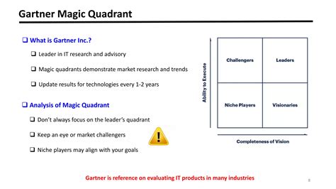 Power BI Vs Tableau Vs Cognos A Data Analytics Research PDF Computer Software And