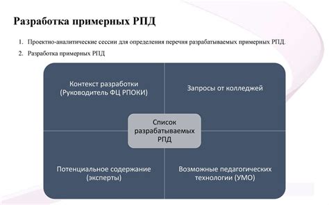 Задачи экспертов лаборатории по экспертному сопровождению внедрения