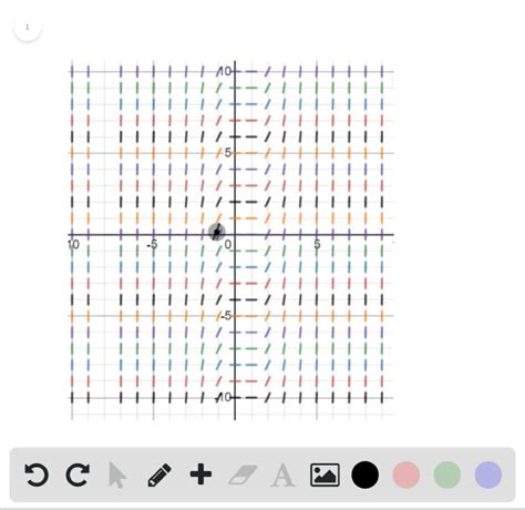 Solvedwhen The Population Density Of A Sexually Reproducing Species Falls Below A Certain