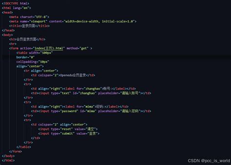 web前端第一次作业 csdn博客