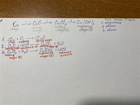 Cu Oh 2 что это за вещество School