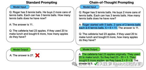 吴恩达llm Agent工作流prompt精髓：不容错过的全解析 知乎