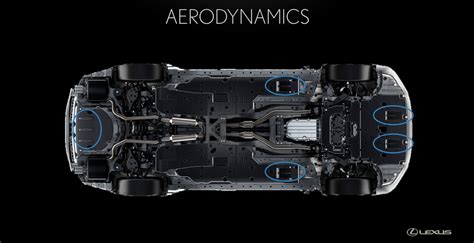 Lexus Is300 Undercarriage Covers At Marie Houston Blog