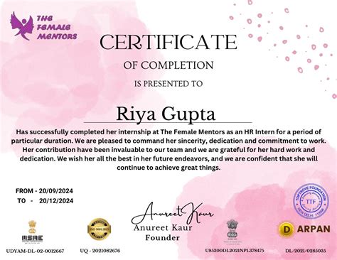 Riya Gupta On Linkedin Hrintern Thefemalementors Certificateofcompletion…