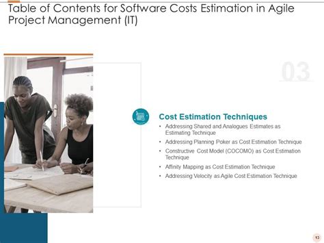 Software Costs Estimation In Agile Project Management IT Powerpoint Presentation Slides