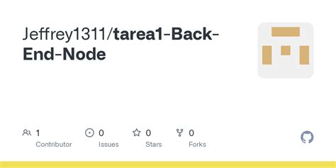 Github Jeffrey1311tarea1 Back End Node