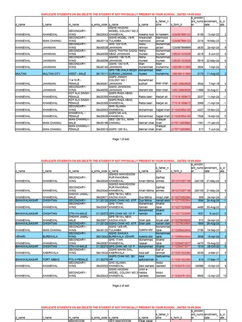 duplicate records 19 09 2024 pdf