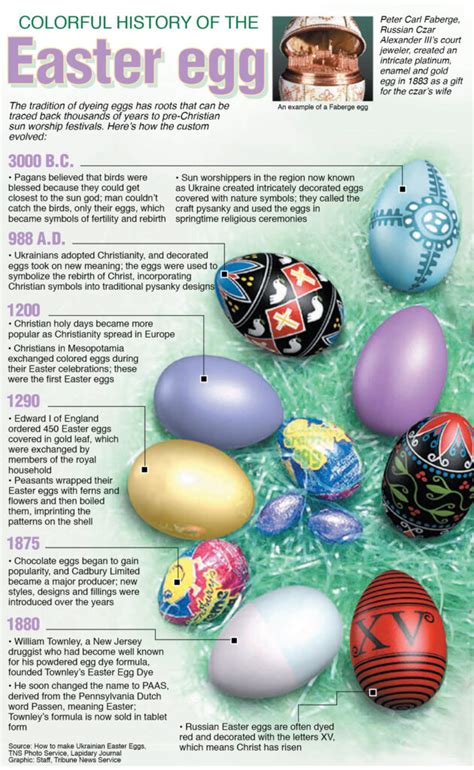 20240319 Amx Gph 20240319eastereggs 630x1024