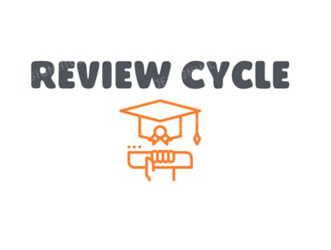 Github Jshishimarureview Cycle