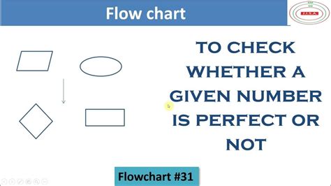 Flowchart To Check Whether The Given Number Is Perfect Or Not Perfect Number Flowchart Youtube