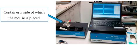 Sensors Special Issue Noninvasive Biomedical Sensors