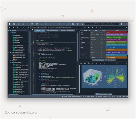 10 Best Pythondjango Ides And Code Editors